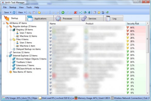 dotTech Exclusive: Free AnVir Task Manager! | dotTech