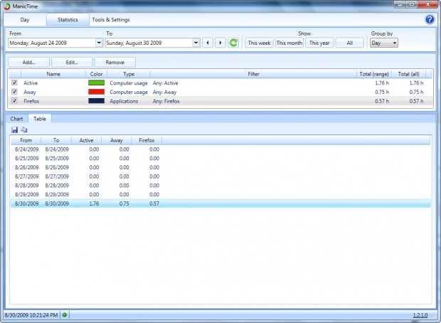 ManicTime: powerful time management utility that helps you keep track ...
