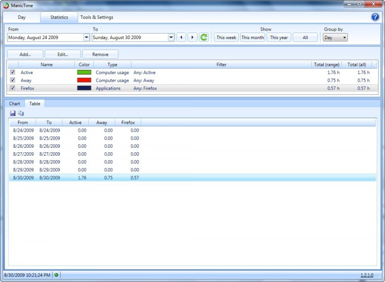 ManicTime: powerful time management utility that helps you keep track ...