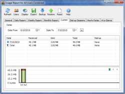 NetWorx: Monitor your bandwidth usage to verify you’re being billed ...