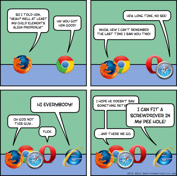A conversation between Firefox, Chrome, Opera, Safari, and Internet ...