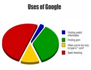 The biggest reasons people use Google Search [Image] | dotTech