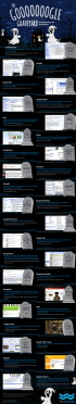 ‘The Google Graveyard’ shows everything Google has killed [Infographic ...