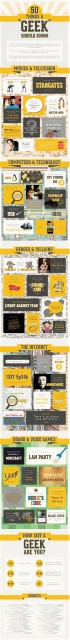 Are you a real geek? 50 things all geeks must know [Infographic] | dotTech