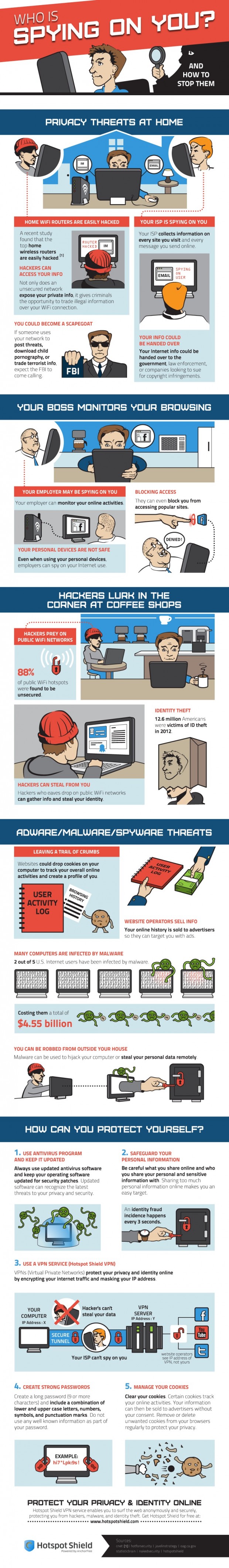 “Who is spying on you and how to stop them” [Infographic] | dotTech