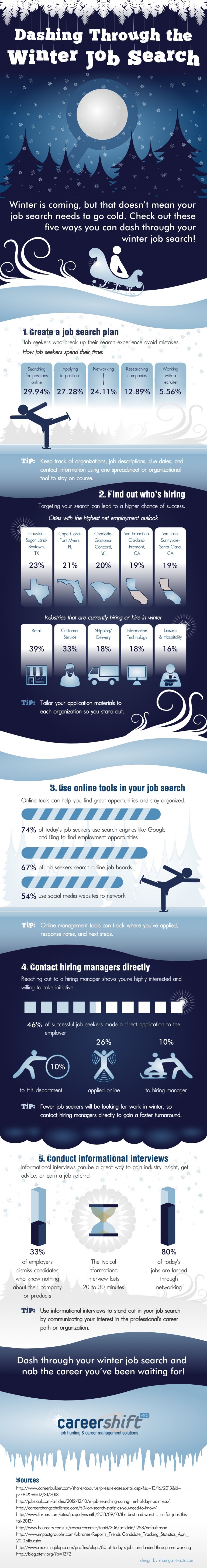 5 tips for finding a job this winter [Infographic] | dotTech