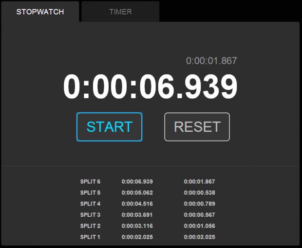 [Web] Monitor and measure time with ease using 123 Stopwatch | dotTech