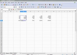 How to show formulas in OpenOffice Calc spreadsheet cells [Guide] | dotTech