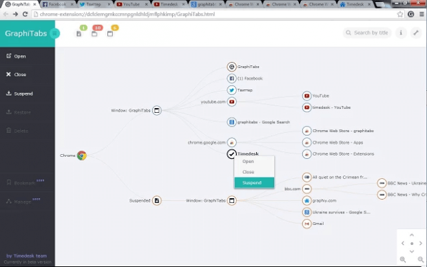 [Chrome] Graph out tabs by URLs and windows with GraphiTabs | dotTech