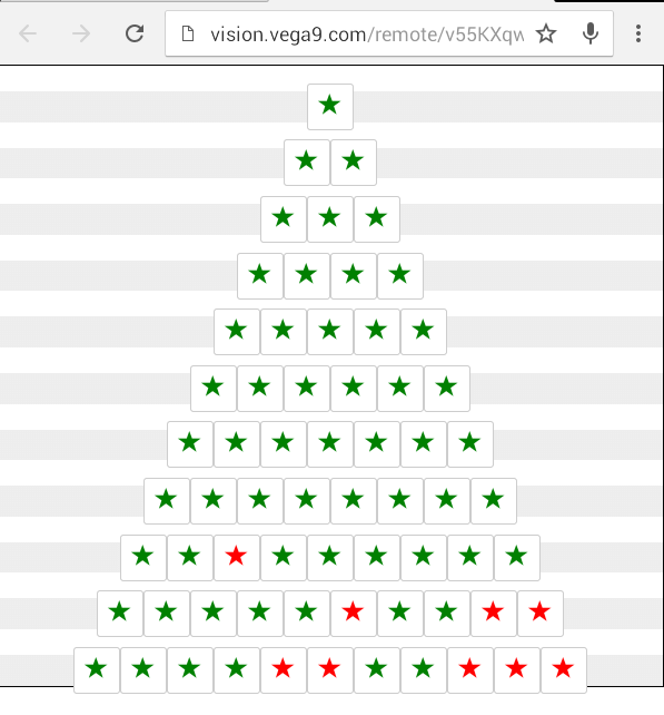 How To Take An Eye Test Online Tip Reviews News Tips And Tricks How To Take An Eye Test Online Tip Reviews News Tips And Tricks
