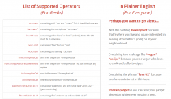 How to get daily email alerts for Twitter hashtags and keywords [Tip ...