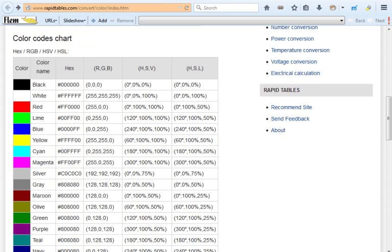 How to convert color codes to RGB, HSV or HSL online [Tip] | dotTech