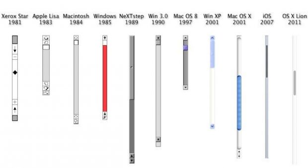 How to enable and set scroll bars to appear always in Mac OS X [Tip ...